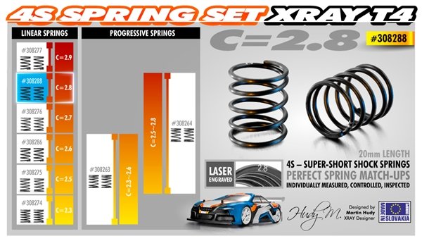 XRAY 4S SPRING-SET C=2.8 (2) - 308288 - Racingline RC